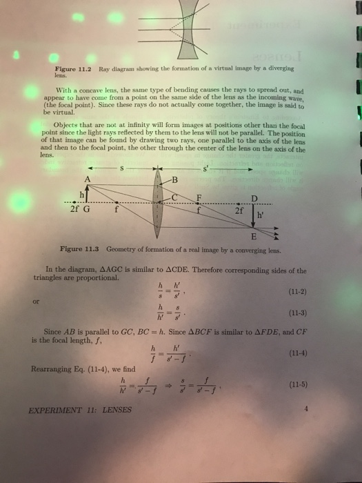 Solved Figure 11.2 Ray diagram showing the formation of a | Chegg.com