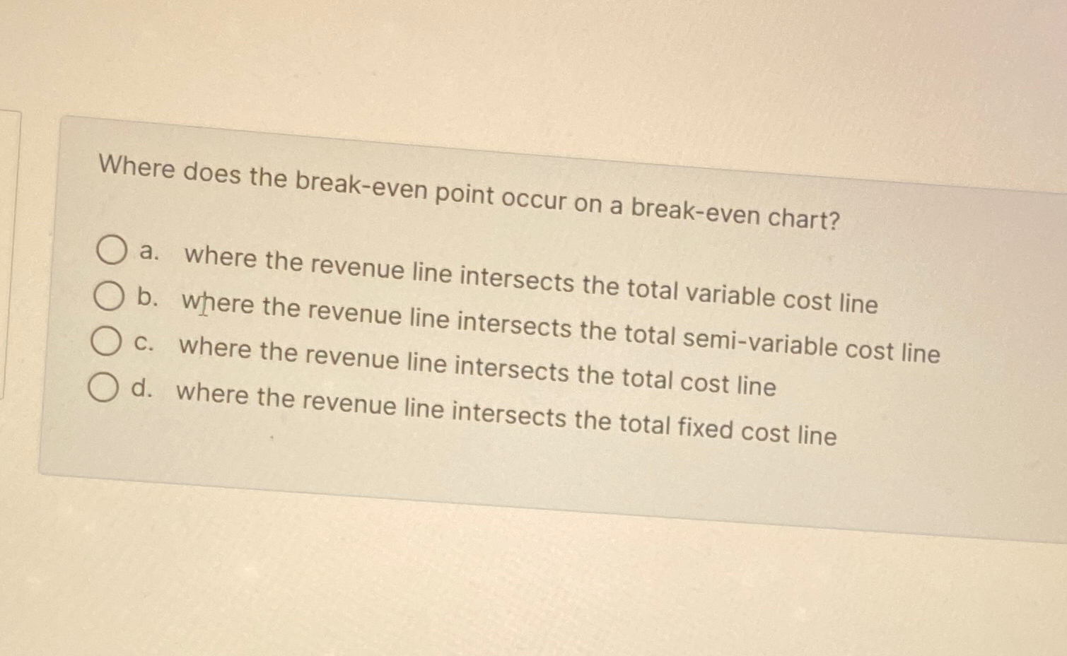 Solved Where does the break-even point occur on a break-even | Chegg.com