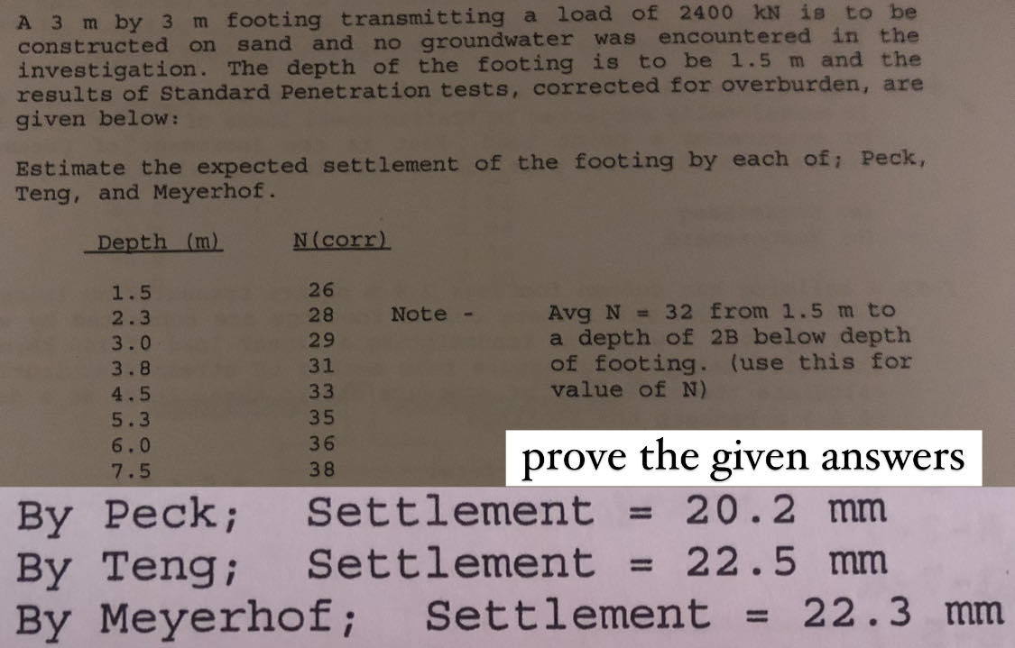 Solved Please prove the answers of the given question on the | Chegg.com