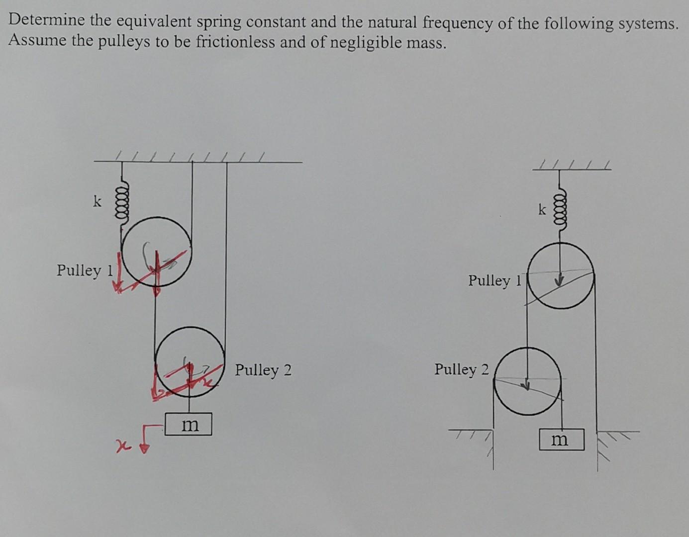 Solved Determine the equivalent spring constant and the | Chegg.com