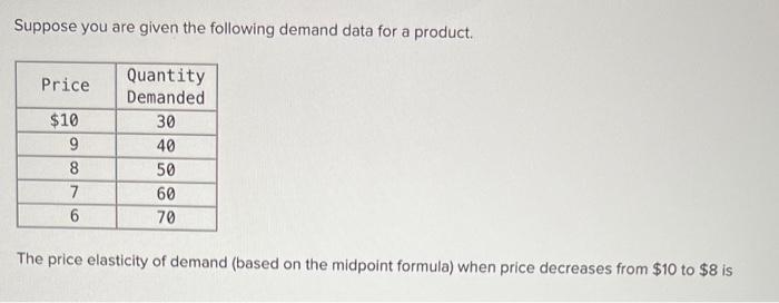Solved Suppose you are given the following demand data for a | Chegg.com