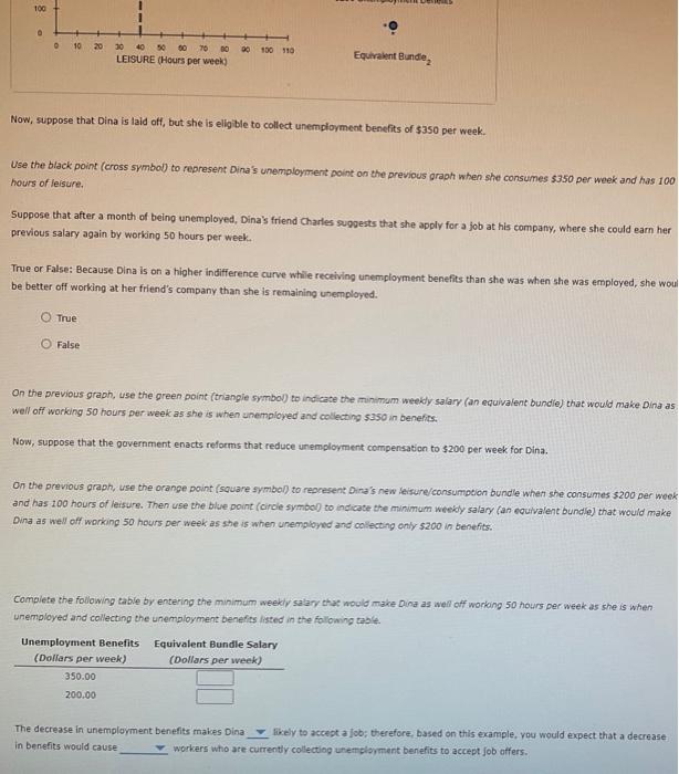 Solved 2 Utility Maximization Trading Off Labor And