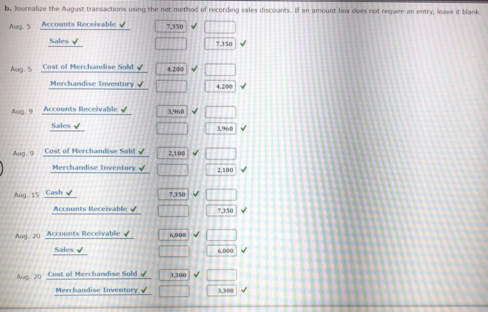 Solved Gross and net methods for sales discounts The | Chegg.com