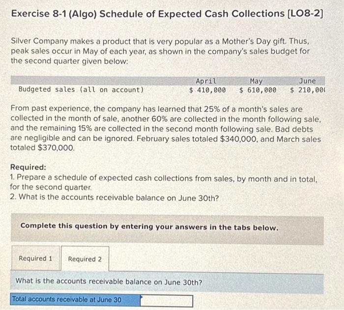Solved Exercise 8-1 (Algo) Schedule of Expected Cash | Chegg.com