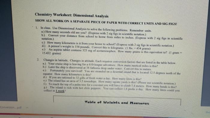 Solved Chemistry Worksheet: Dimensional Analysis SHOW ALL | Chegg.com