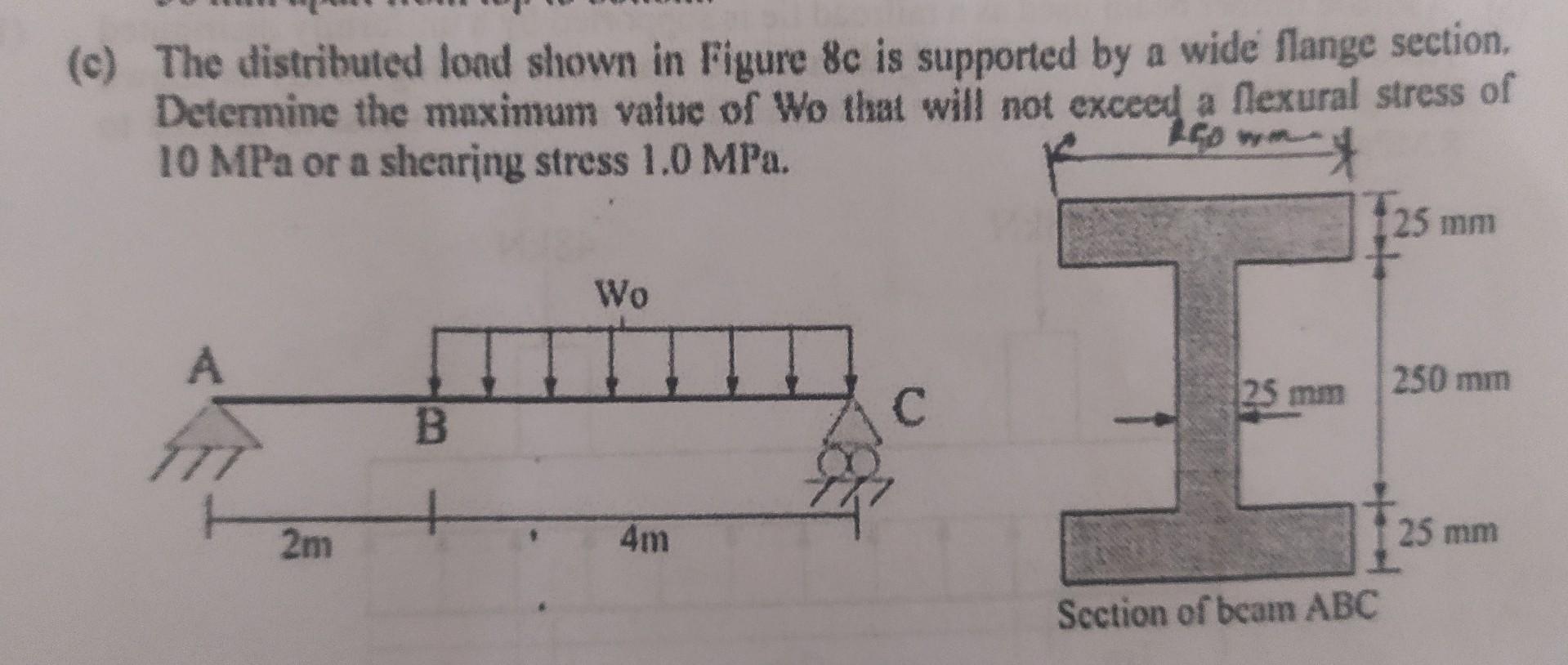 Solved (c) The distributed load shown in Figure 8c is | Chegg.com