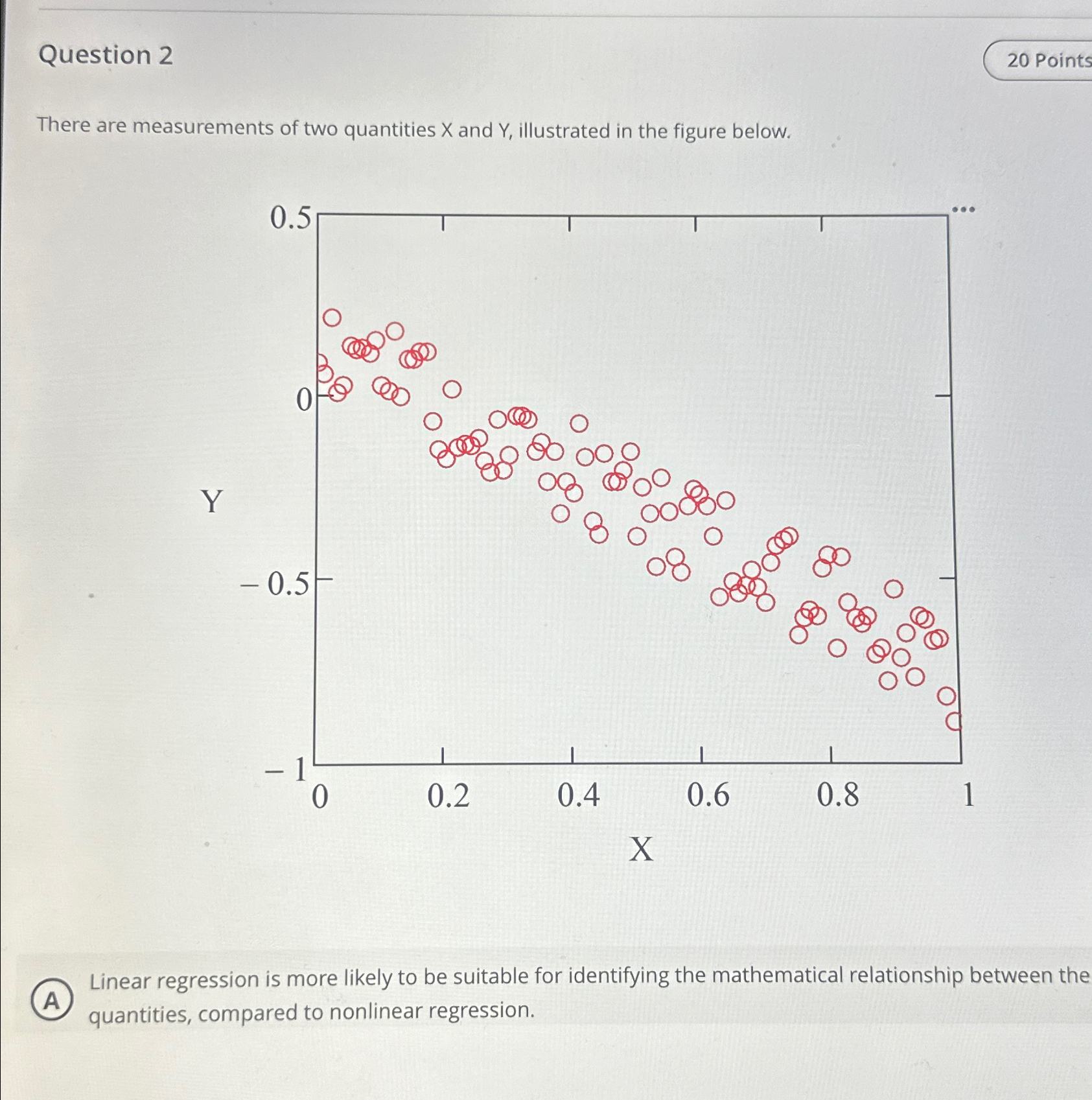 Solved Question 220 ﻿PointsThere are measurements of two | Chegg.com