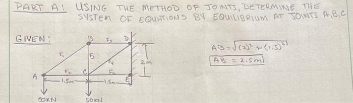 Solved PART A: USING THE METHOD OF JOINTS, DETERMINE THE | Chegg.com