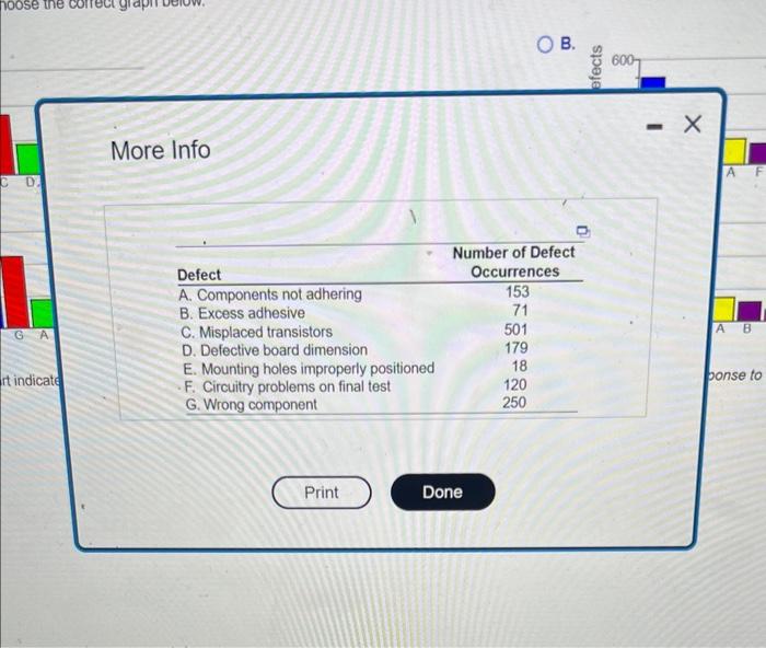 Solved Use Parelo analysis to investigate the data collected | Chegg.com