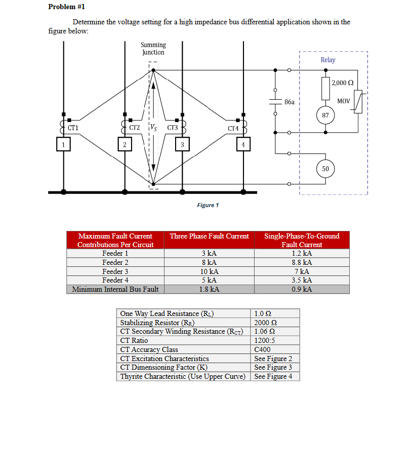 Solved Determine the voltage setting for a high impedance | Chegg.com