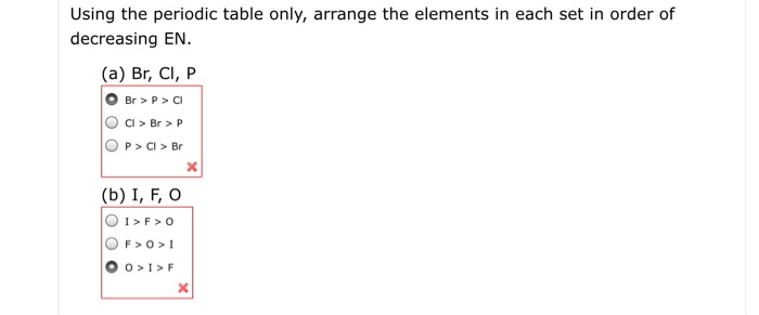 Solved Using the periodic table only, arrange the elements | Chegg.com