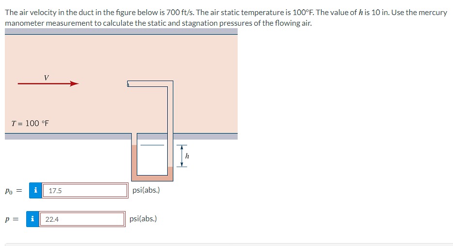 Solved The air velocity in the duct in the figure below is | Chegg.com