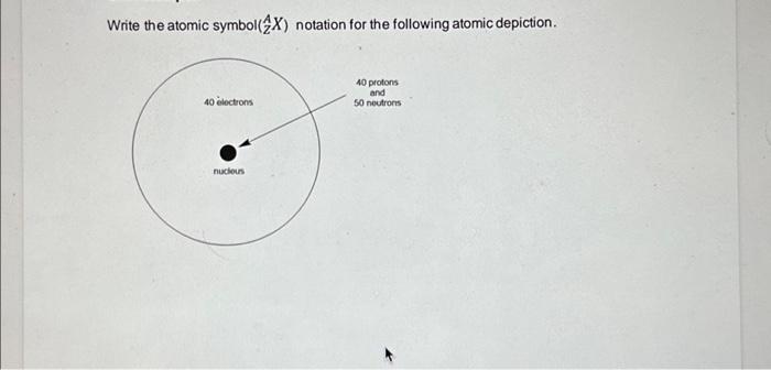 Solved Write the atomic symbol (X) notation for the | Chegg.com