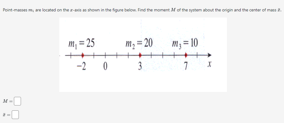 Solved Point-masses mi ﻿are located on the x-axis as shown | Chegg.com