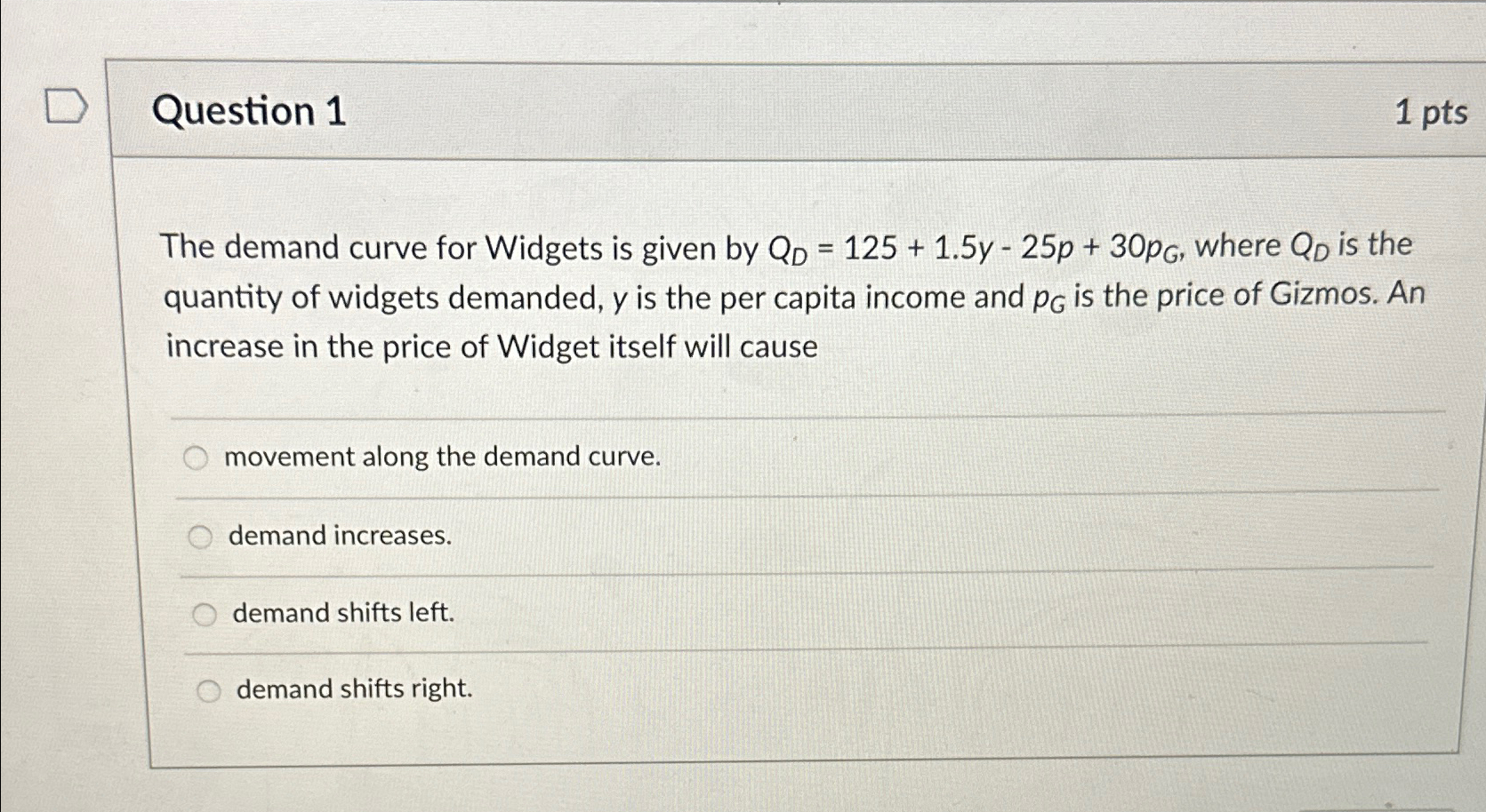 Solved Question 11 ﻿ptsThe demand curve for Widgets is given | Chegg.com