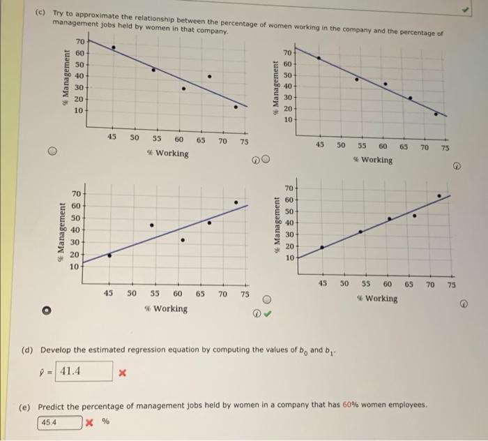 Solved (c) Try to approximate the relationship between the | Chegg.com