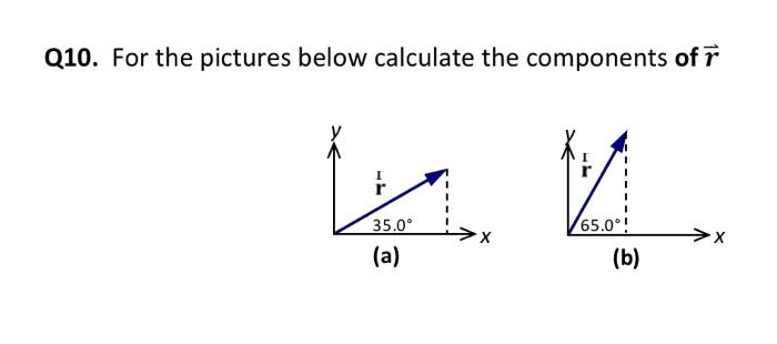 Solved Q10. For the pictures below calculate the components | Chegg.com