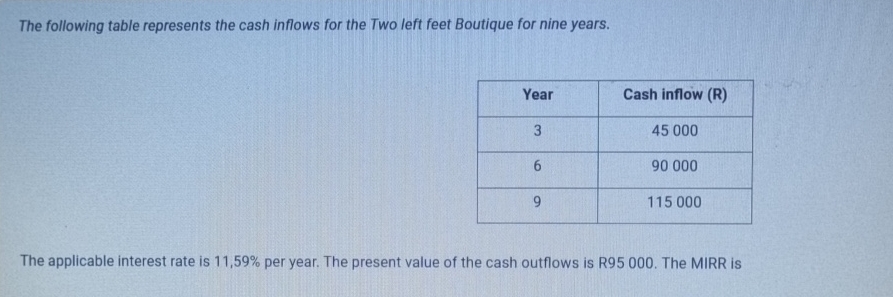 Solved The following table represents the cash inflows for | Chegg.com