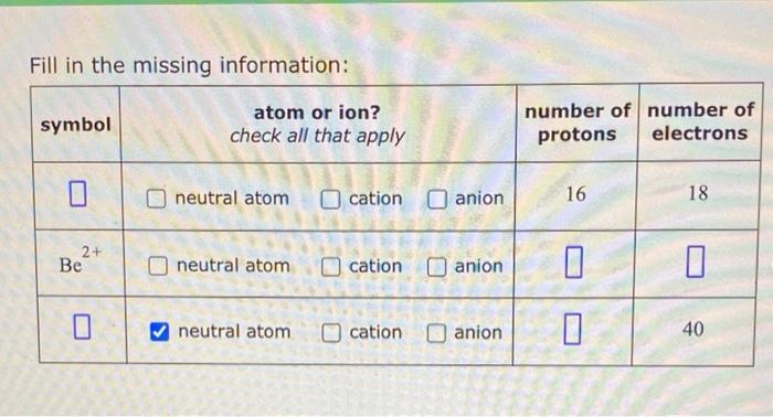 Solved Fill in the missing information: symbol atom or ion? | Chegg.com