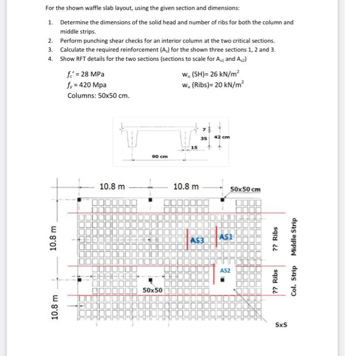 For the shown waffle slab layout, using the given | Chegg.com