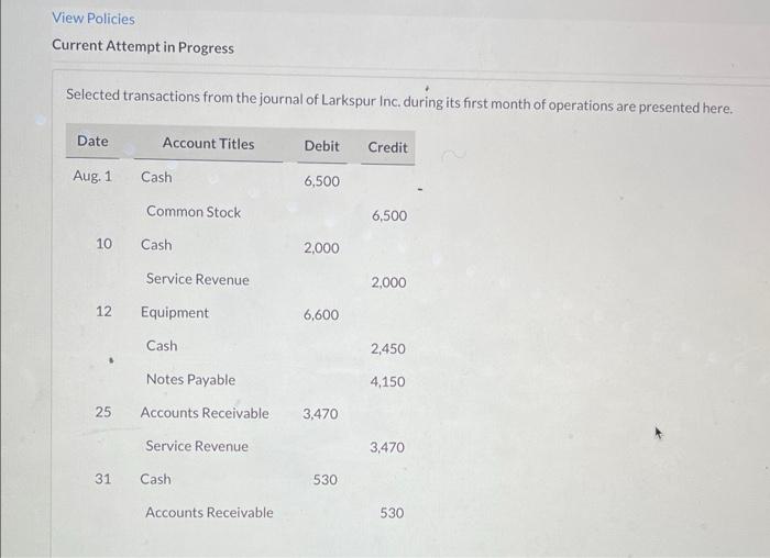 Solved View Policies Current Attempt in Progress Selected | Chegg.com