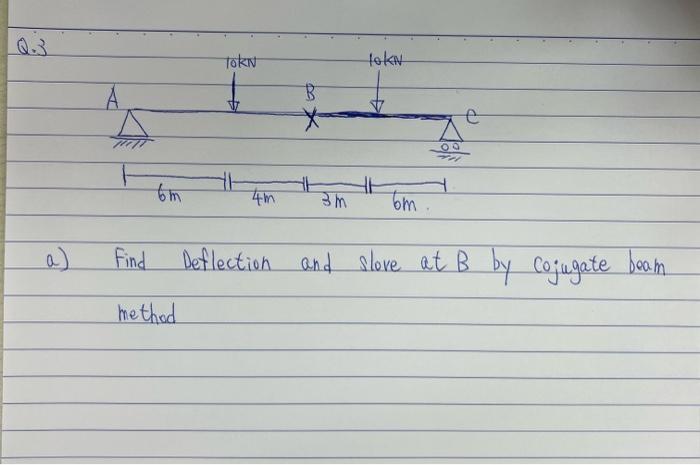Solved a) Find Deflection and slove at B by cojugate beam | Chegg.com