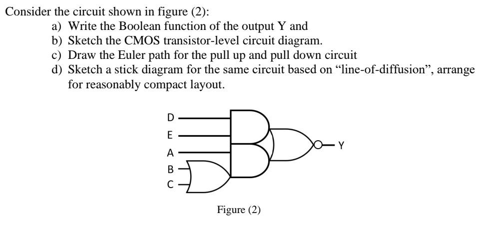 Solved For the following logic function: Y=(AB+C)⋅D a) | Chegg.com