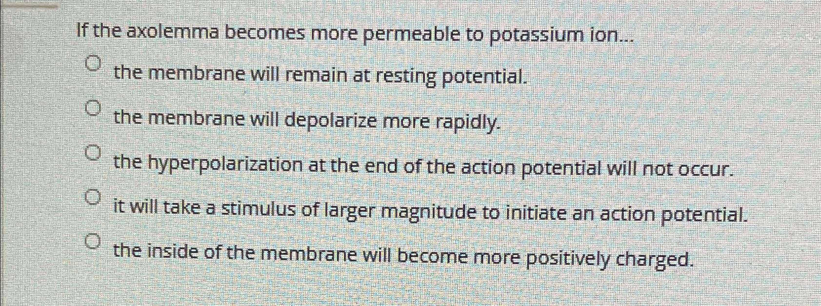 Solved If the axolemma becomes more permeable to potassium | Chegg.com