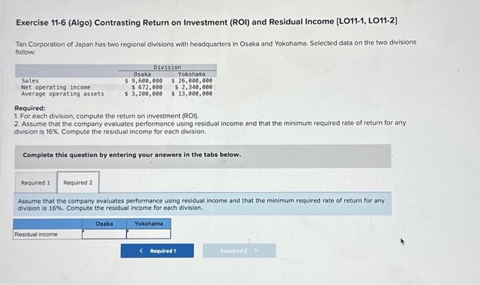 Solved Exercise 11-6 (Algo) Contrasting Return on Investment | Chegg.com