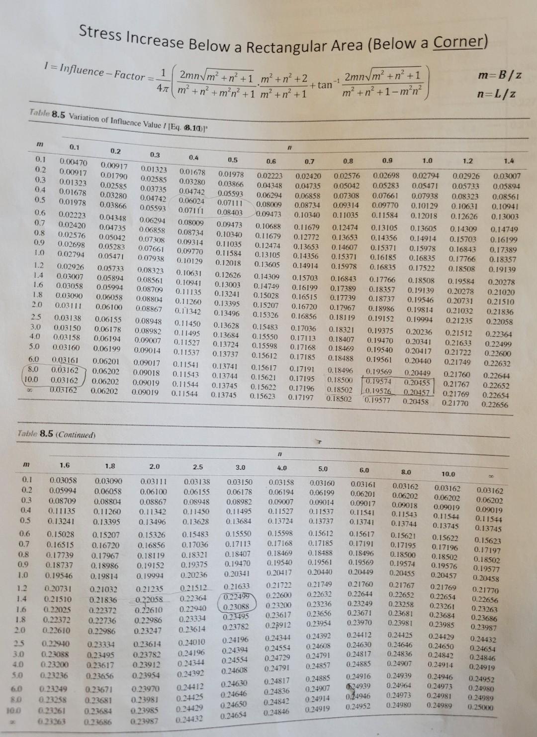 Solved 1) Interpolating from values in Table 8.5 of the | Chegg.com