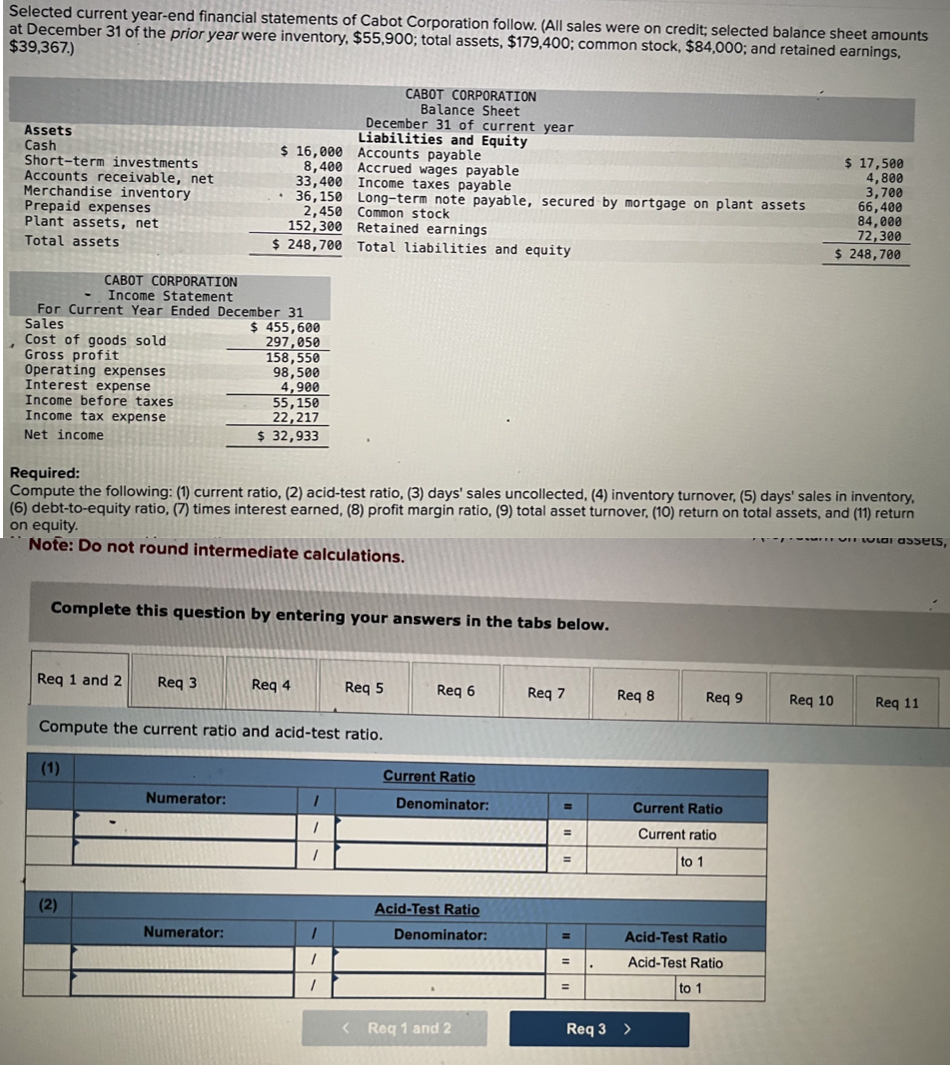 Solved Selected current year-end financial statements of | Chegg.com