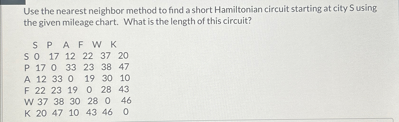 Solved Use the nearest neighbor method to find a short | Chegg.com