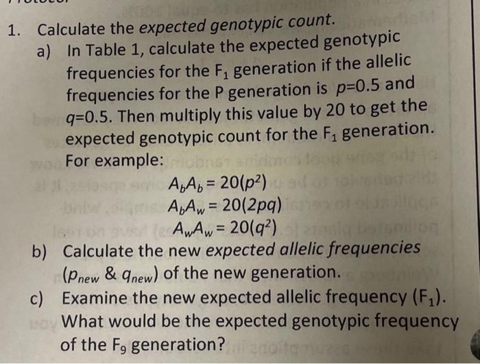 Solved Calculate the expected genotypic count. a) In Table | Chegg.com