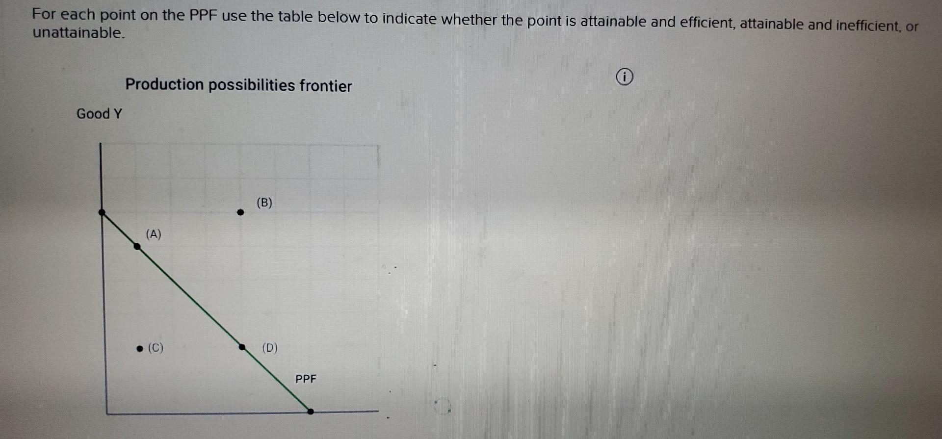 Solved For each point on the PPF use the table below to | Chegg.com