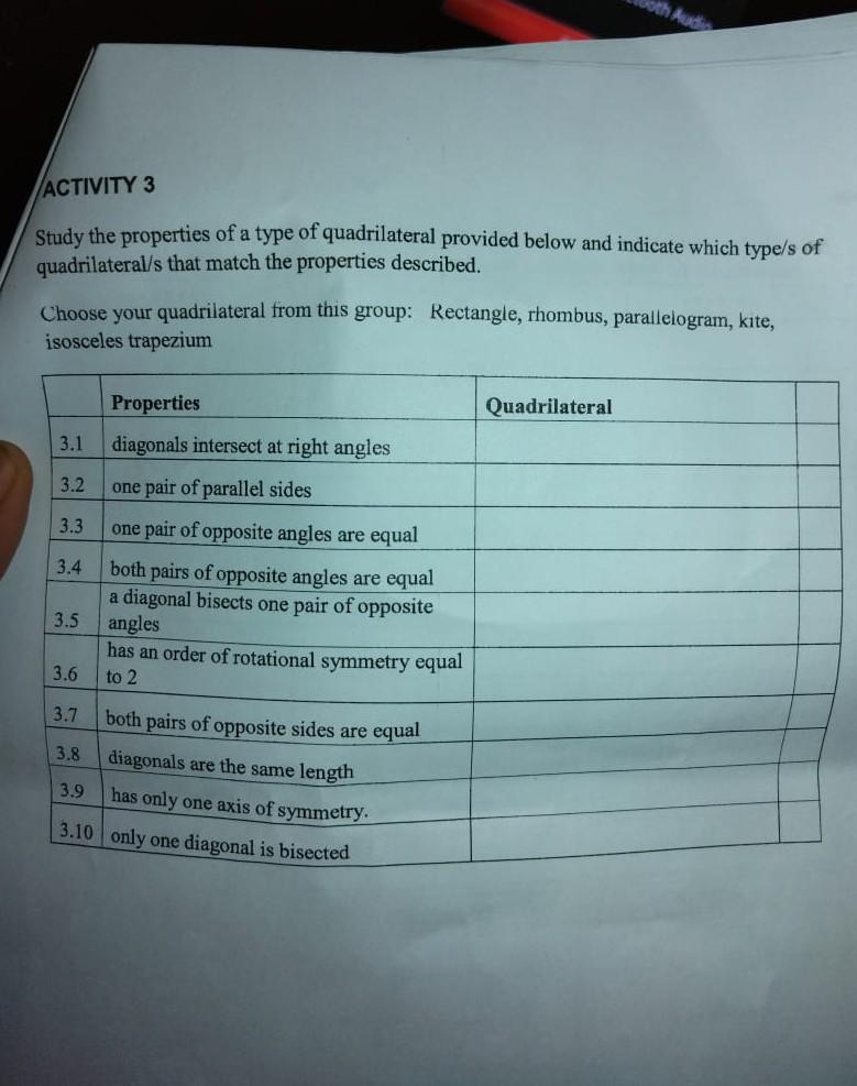 Solved Study the properties of a type of quadrilateral | Chegg.com