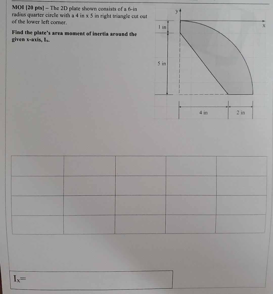 Solved MOI [ 20 pts] - The 2D plate shown consists of a 6 | Chegg.com