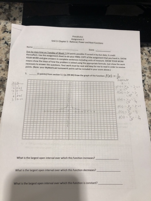 Solved Precalculus Assignment Chapters National Power and | Chegg.com
