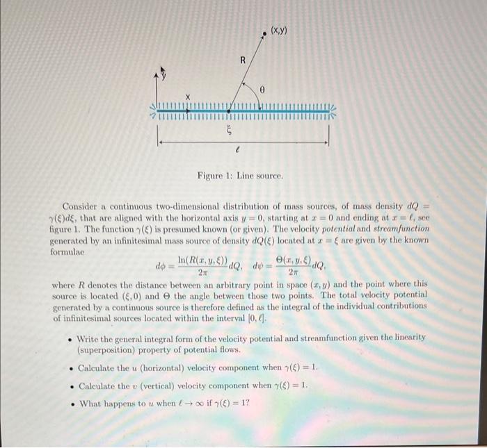 Solved Figure 1: Line source. Consider a continuous | Chegg.com