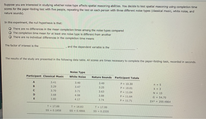 Suppose you are interested in studying whether noise | Chegg.com