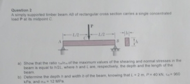 Solved Question 2A simply suppol ted thember beam AB of | Chegg.com