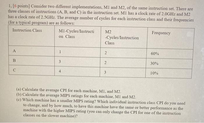 Solved 1. [6 points] Consider two different implementations, | Chegg.com