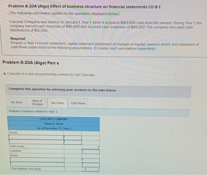 Solved Required information Problem 8-20A (Algo) Effect of | Chegg.com