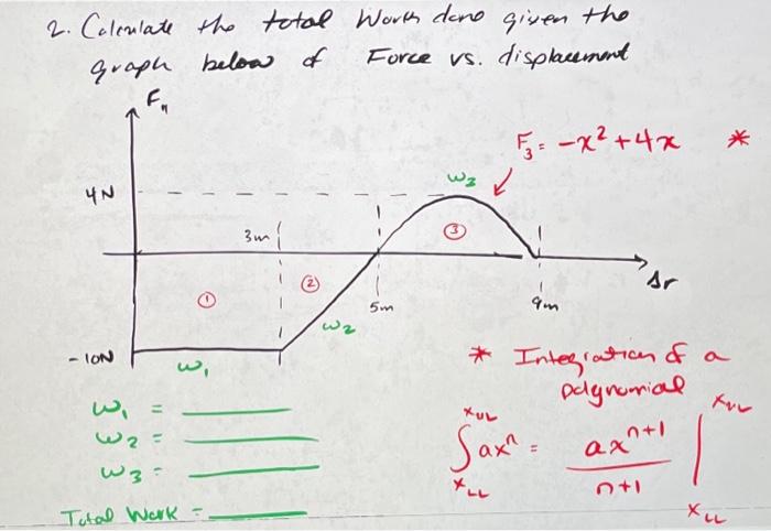 Solved SHOW ALL WORK!! Calculate the total Work done given | Chegg.com