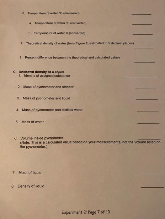 Solved Experiment 2: Measurement and Density DATA AND | Chegg.com