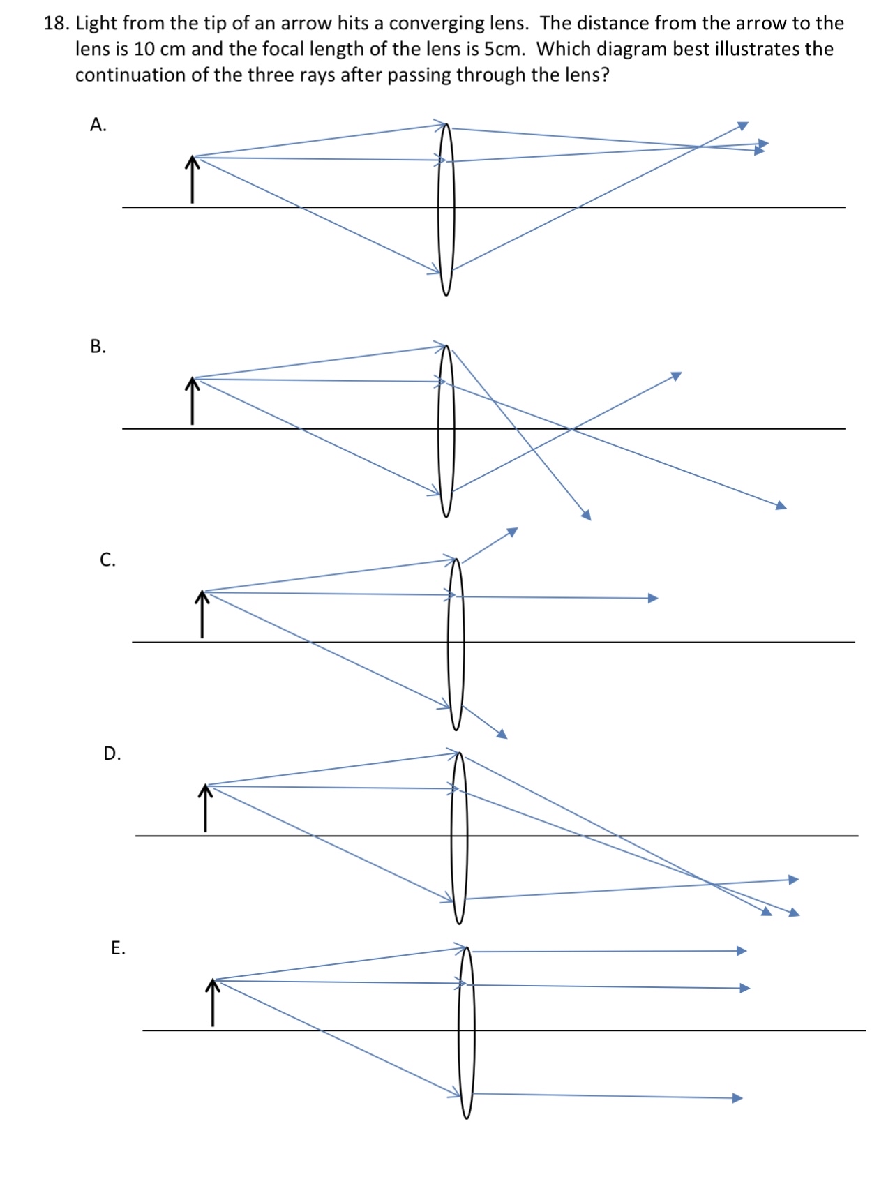 Solved Light from the tip of an arrow hits a converging | Chegg.com