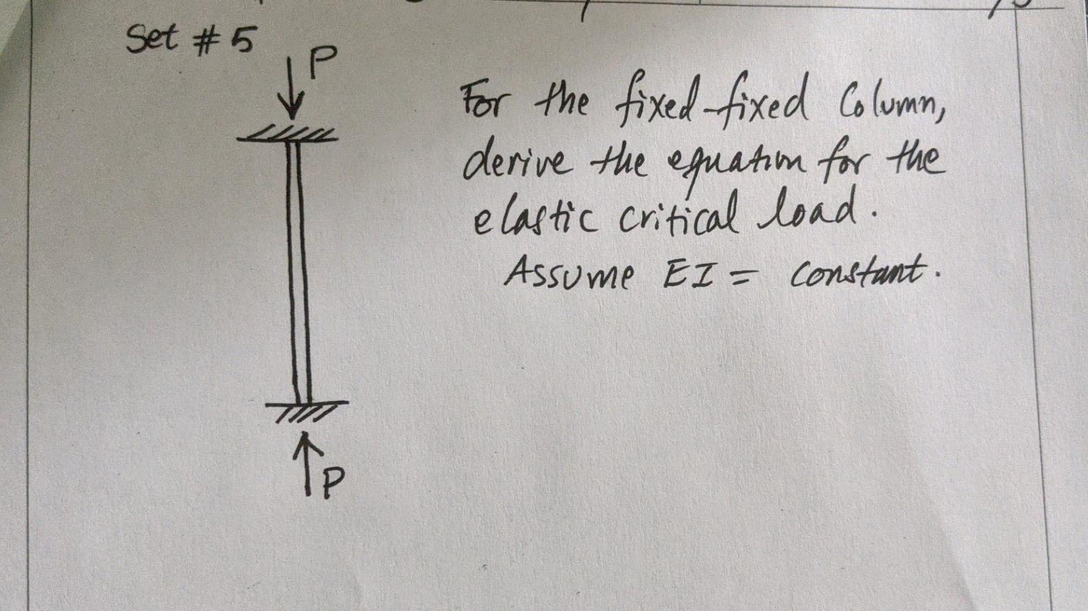 Solved Set #5 P For the fixed-fixed Column derive the | Chegg.com