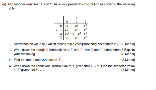 Solved (a) ﻿Two random variables, x ﻿and Y, ﻿have joint | Chegg.com
