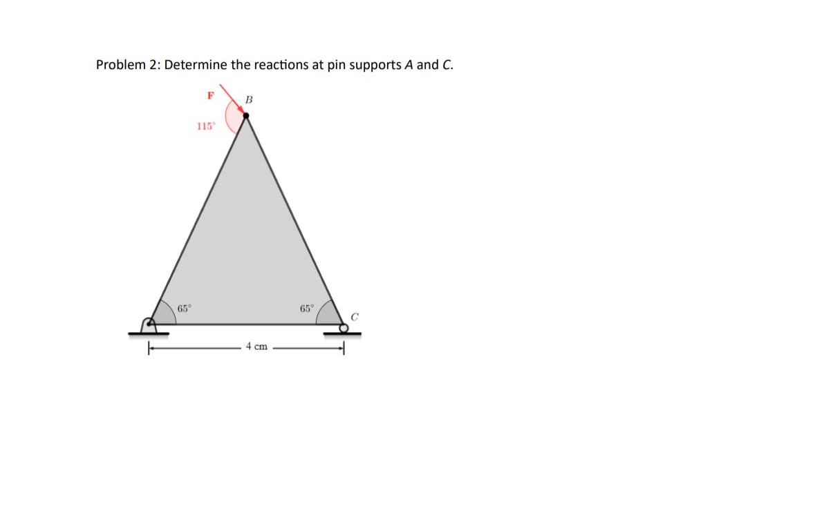Solved Problem 2: Determine the reactions at pin supports A | Chegg.com