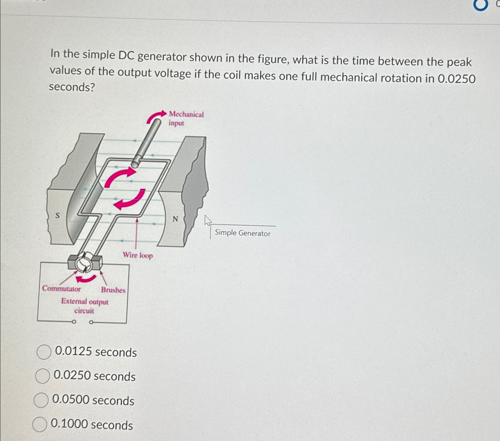 Solved In the simple DC generator shown in the figure, what | Chegg.com