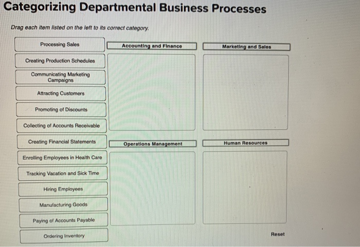 Solved Categorizing Departmental Business Processes Drag | Chegg.com